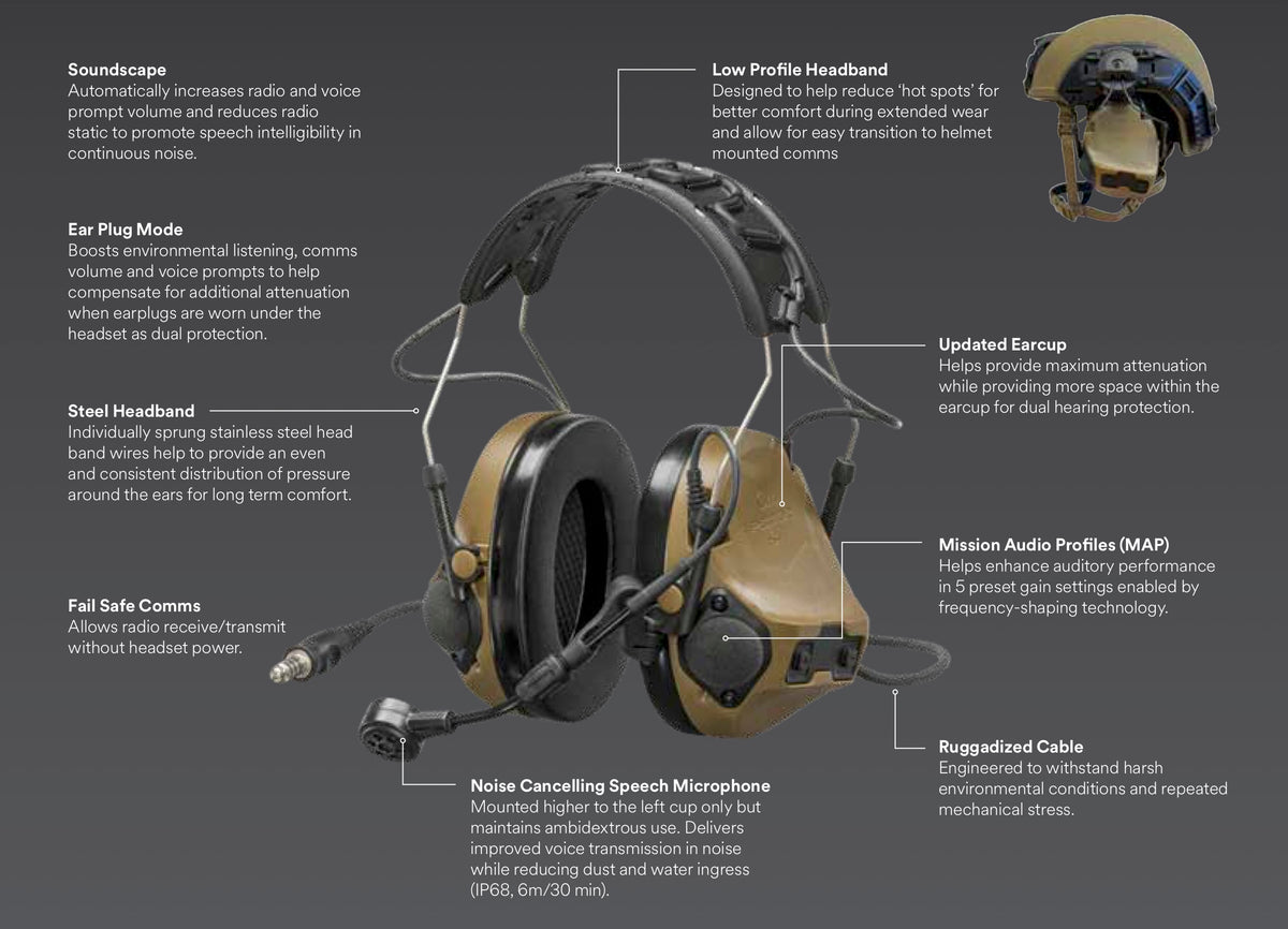 *Pre-Order 3M Peltor ComTac VIII Tactical Headset w/ Active Hearing Pr ...