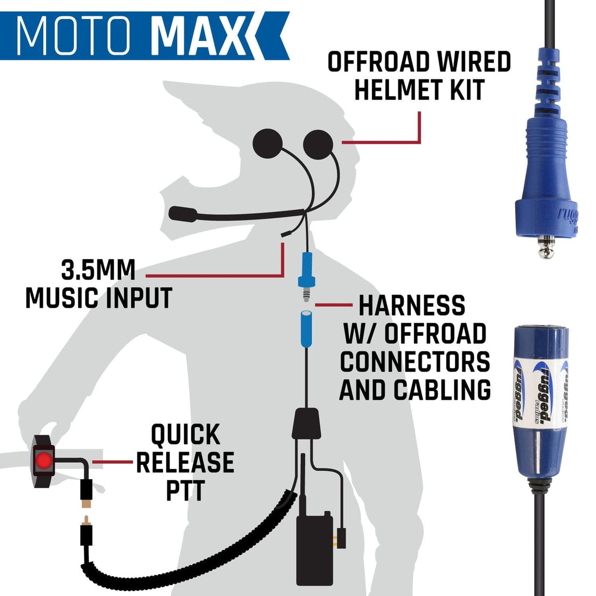 Rugged Radios - Moto Max Kit With R1 Digital Radio - Helmet Kit, Harne ...