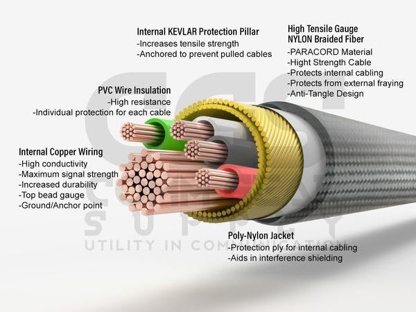 Invisible Series: The Ultimate Discrete Monitor Only IFB Earpiece- 48 ...