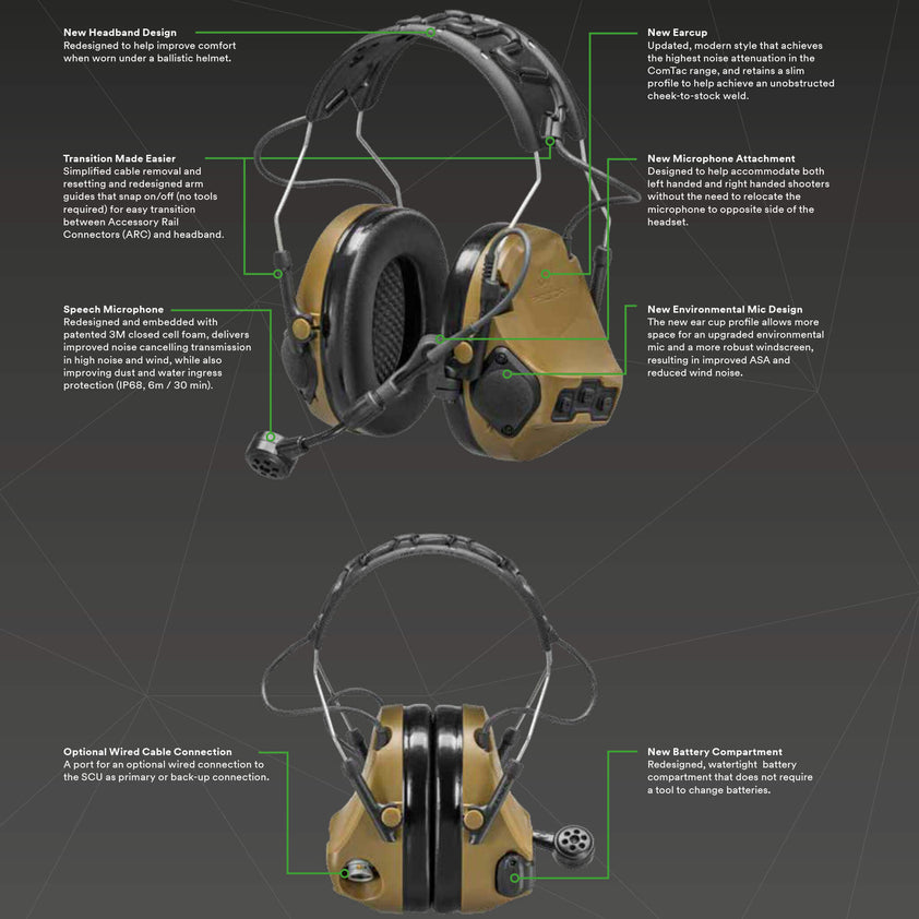 3M Peltor ComTac VII Tactical Headset w/ Active Hearing Protection/Enh ...