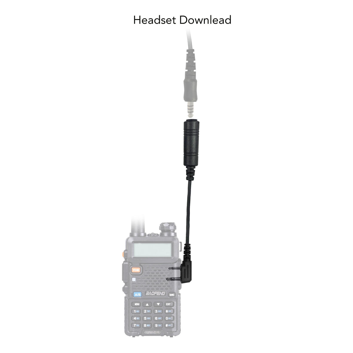 Radio Connector Cable for Tactical Headset: Amplified NATO/Military Wi ...